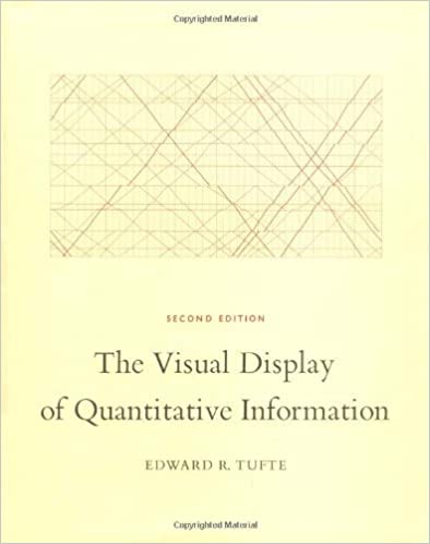 The Visual Display of Quantitative Information: Book Recommendations ...