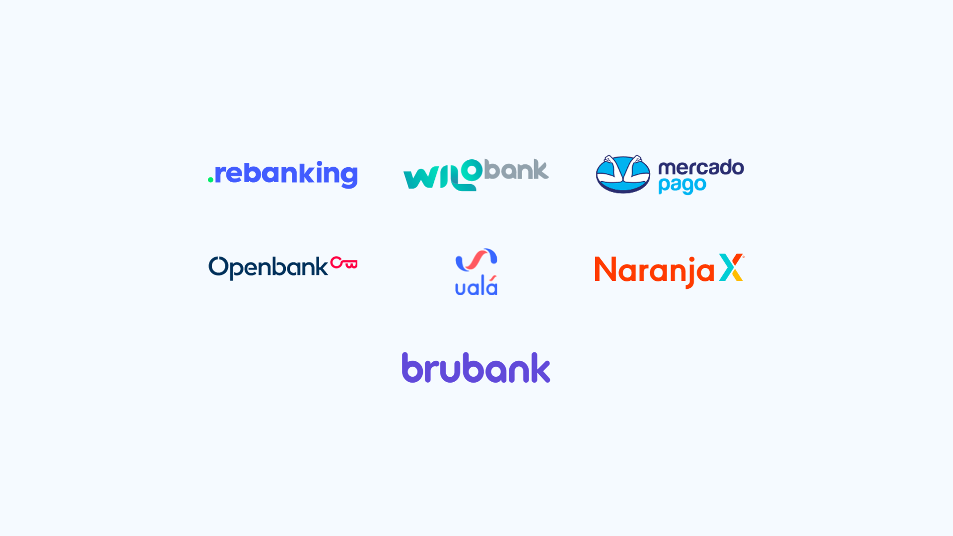 Wilobank, Ualá, Rebanking, Brubank. El boom de Bancos Online en ...