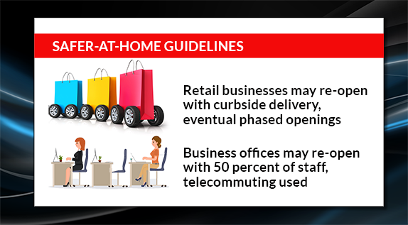 Less Restrictive Guidelines Released