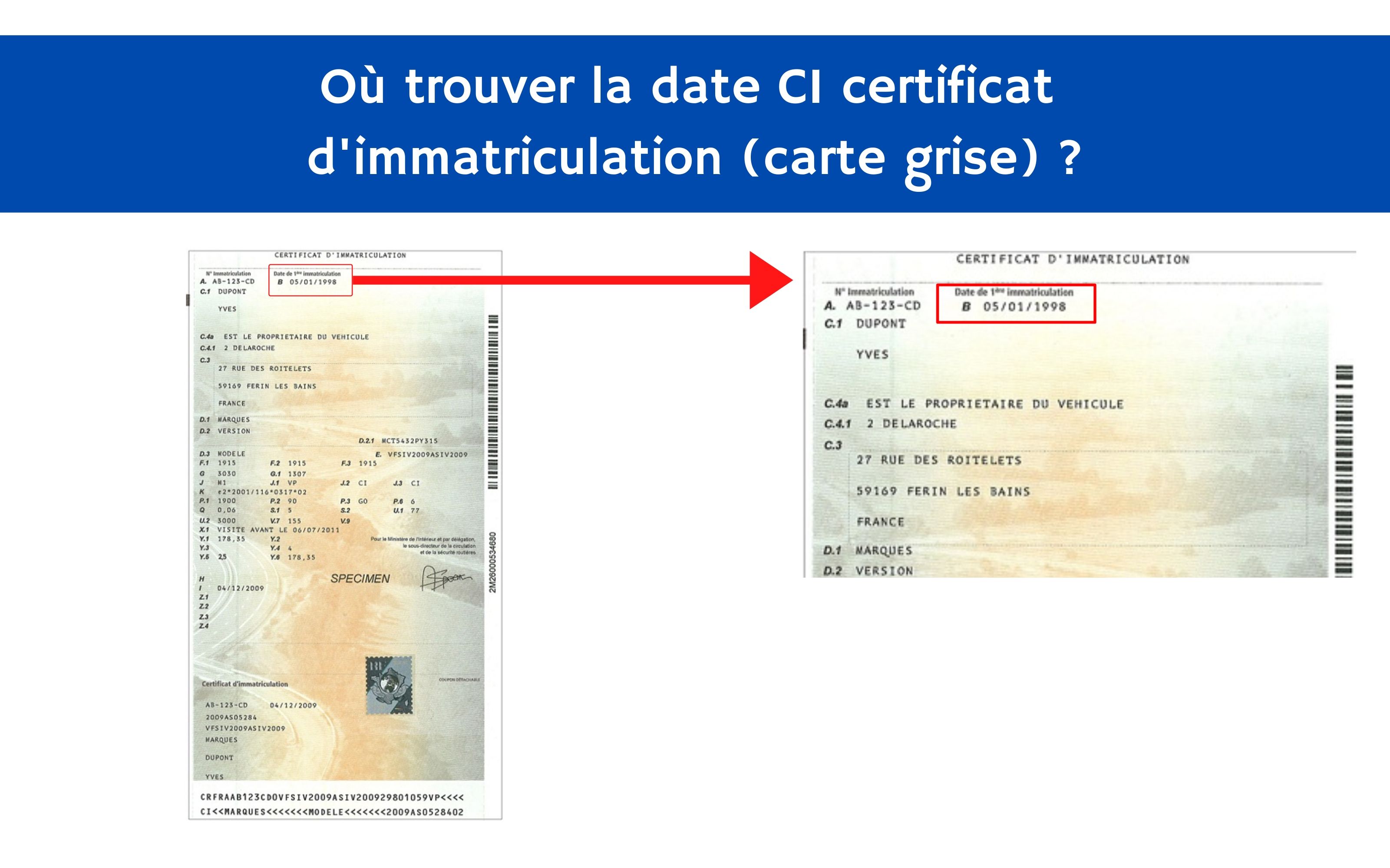 Numero De Formule Carte Grise