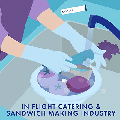 Sanitab | Creative Strategy & Content Creation