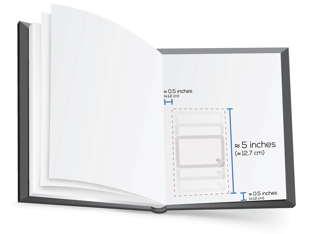 RFID Tag Types, Programming, and Placement