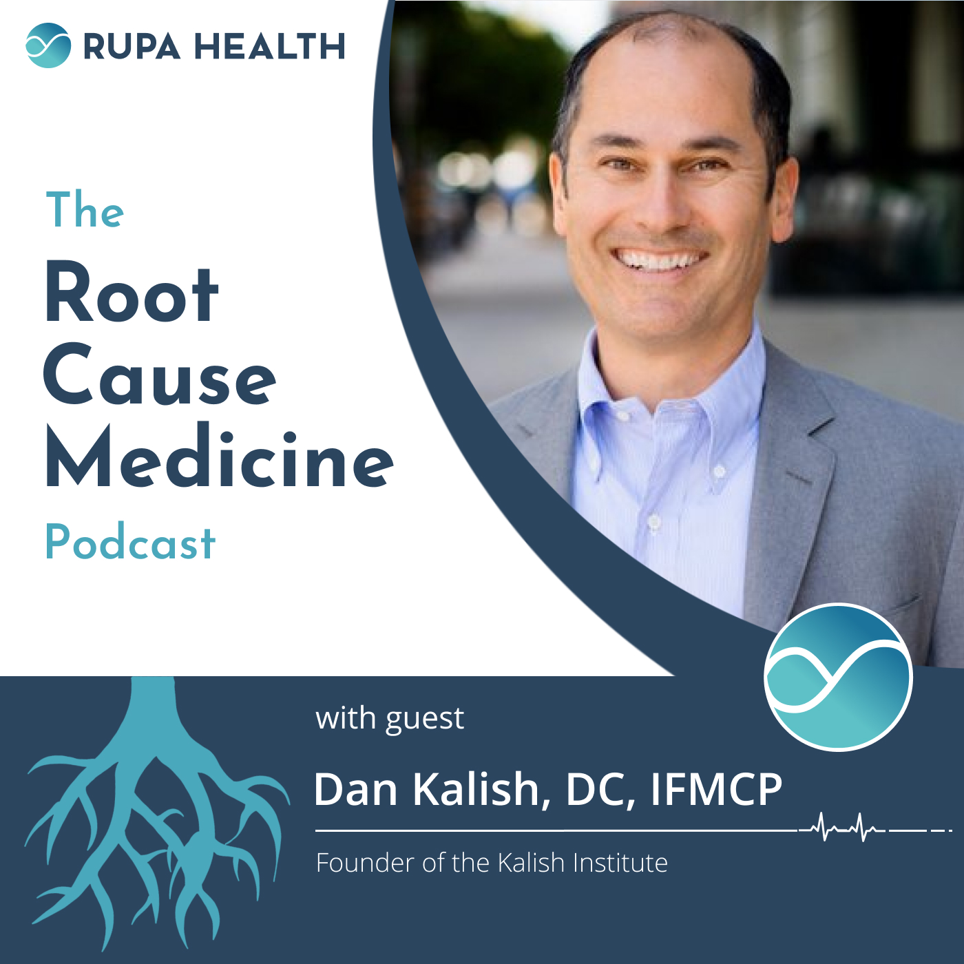 Fertility with Dr. Dan Kalish, DC, IFMCP, Founder at Kalish Institute
