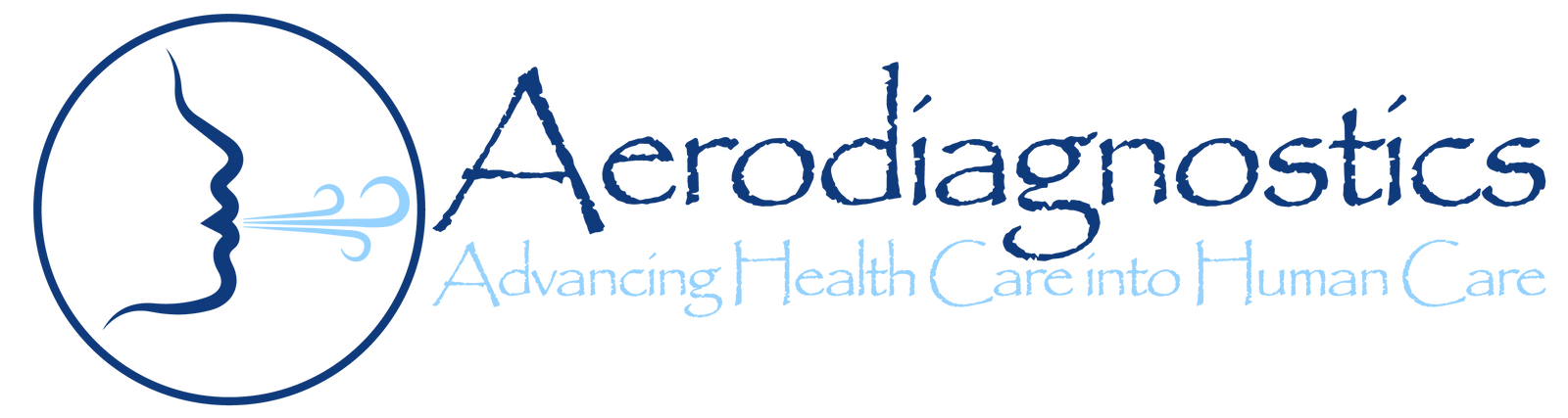 Fructose Intolerance Breath Test by Aerodiagnostics LLC