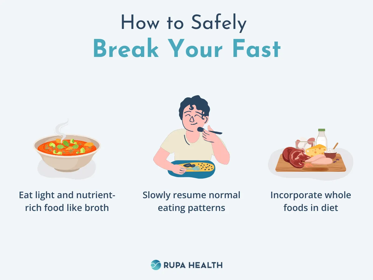 The Healing Potential and Safe Practices of Extended Fasting: A ...