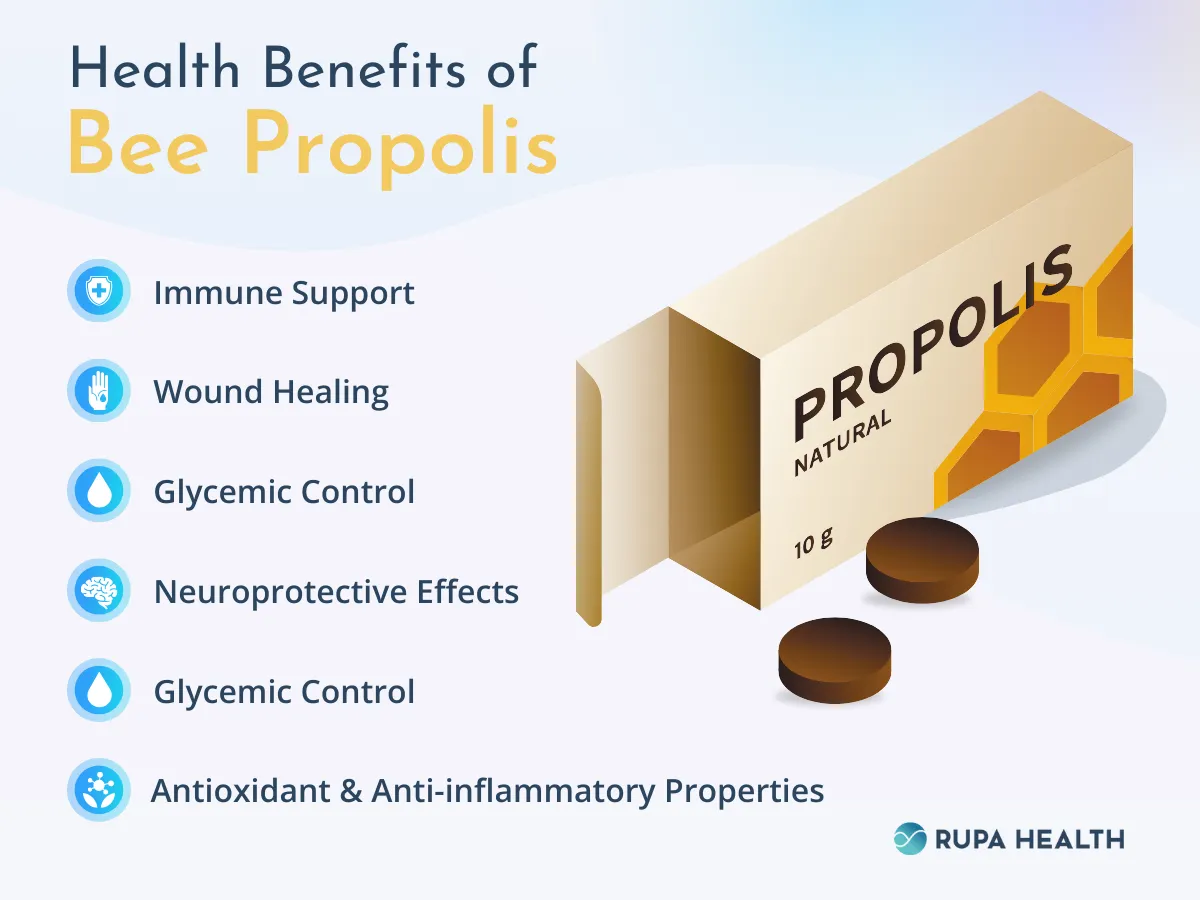 The Buzz on Bee Propolis: Exploring its Benefits and Safety for Diabetics
