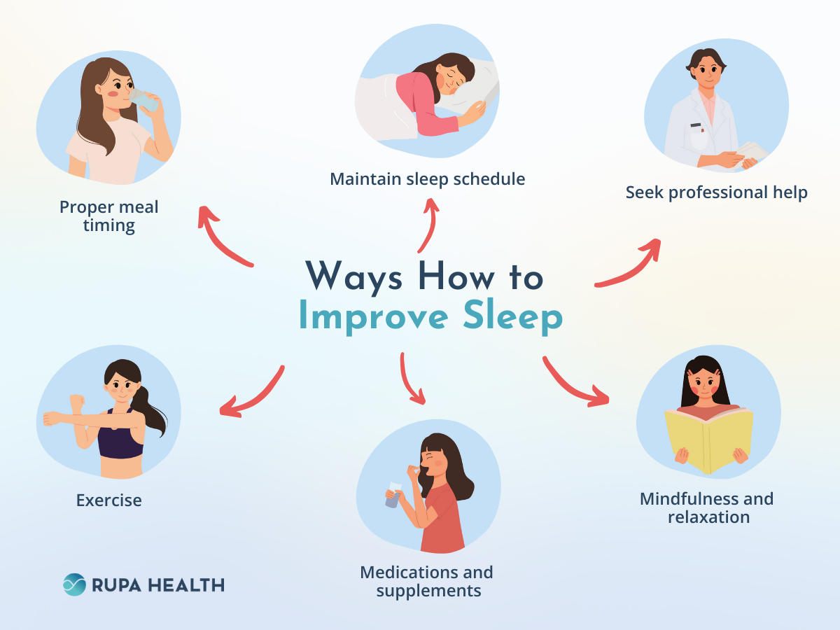 Depression and Sleep Disorders: Strategies for Improving Sleep Quality