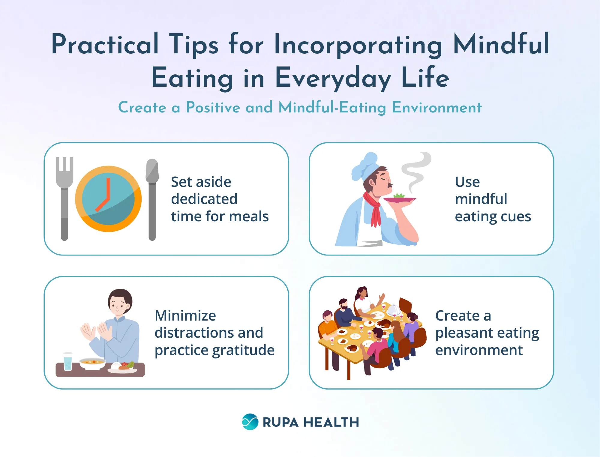 The Science Behind Mindful Eating: How It Impacts Digestion and Overall ...