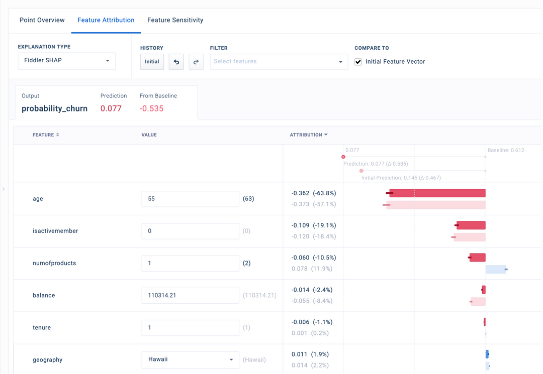 Explainable AI | Fiddler AI