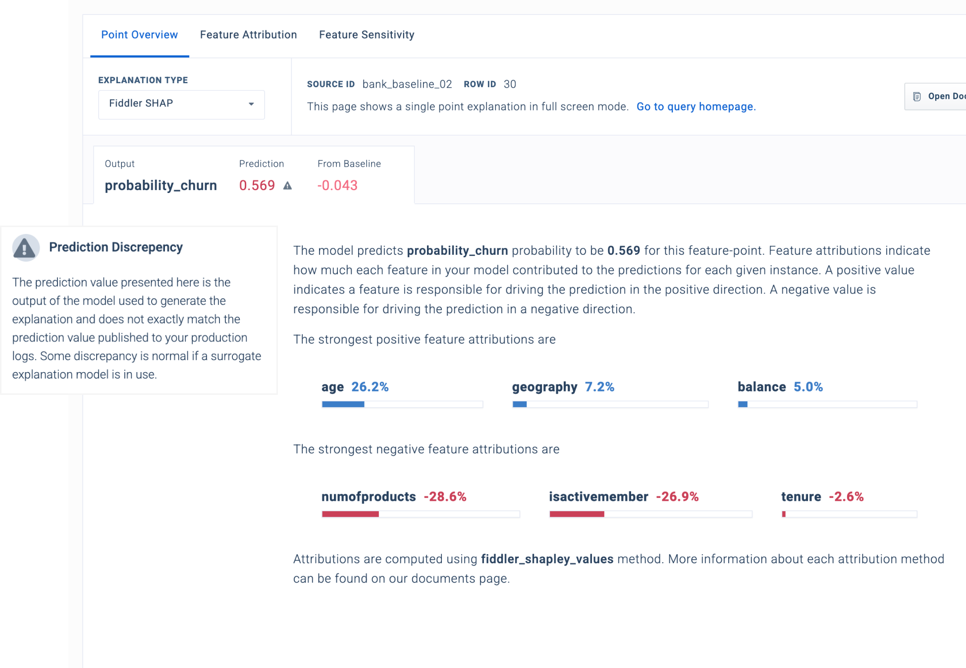 Explainable AI | Fiddler AI