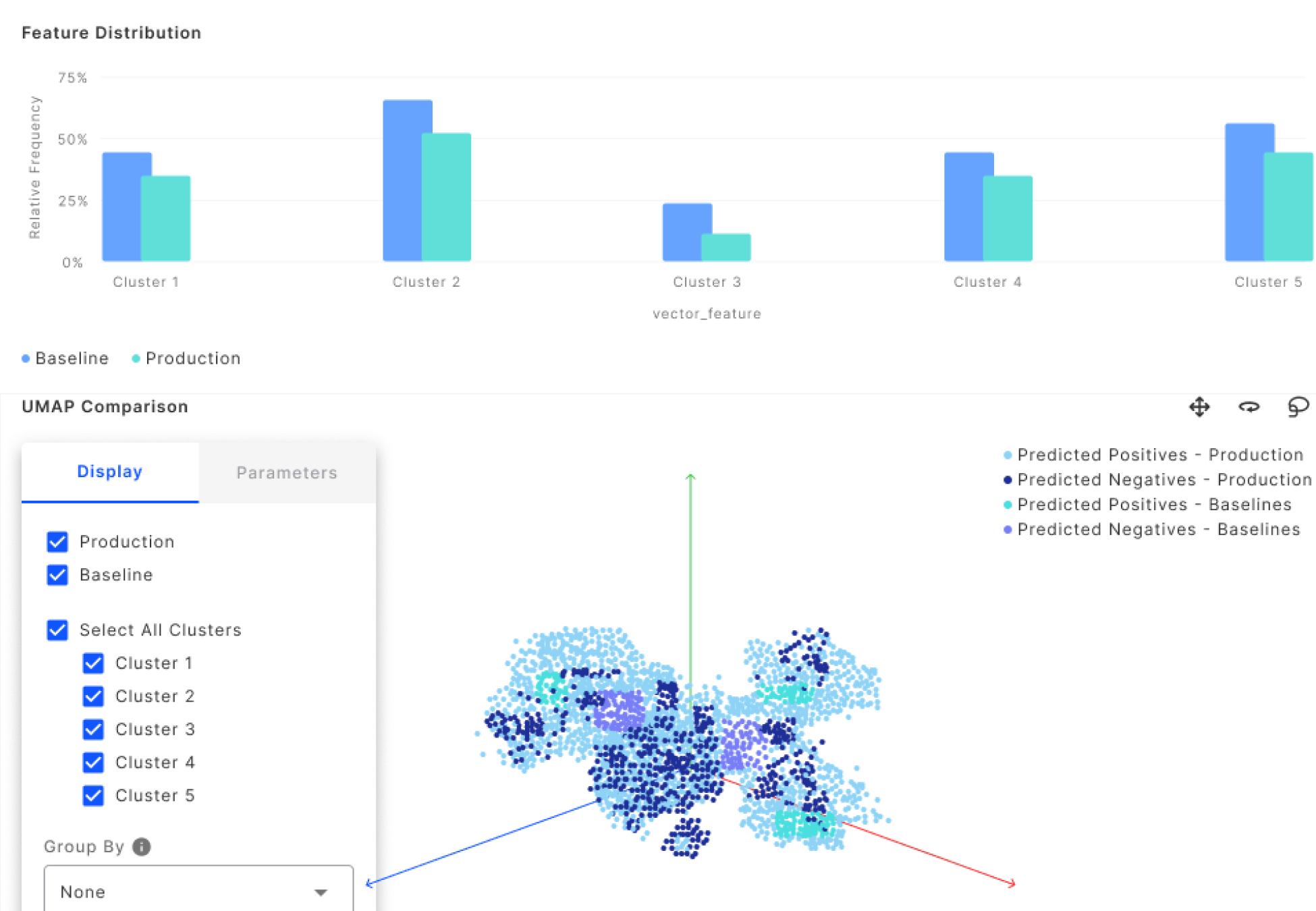 NLP and CV Models | Fiddler AI