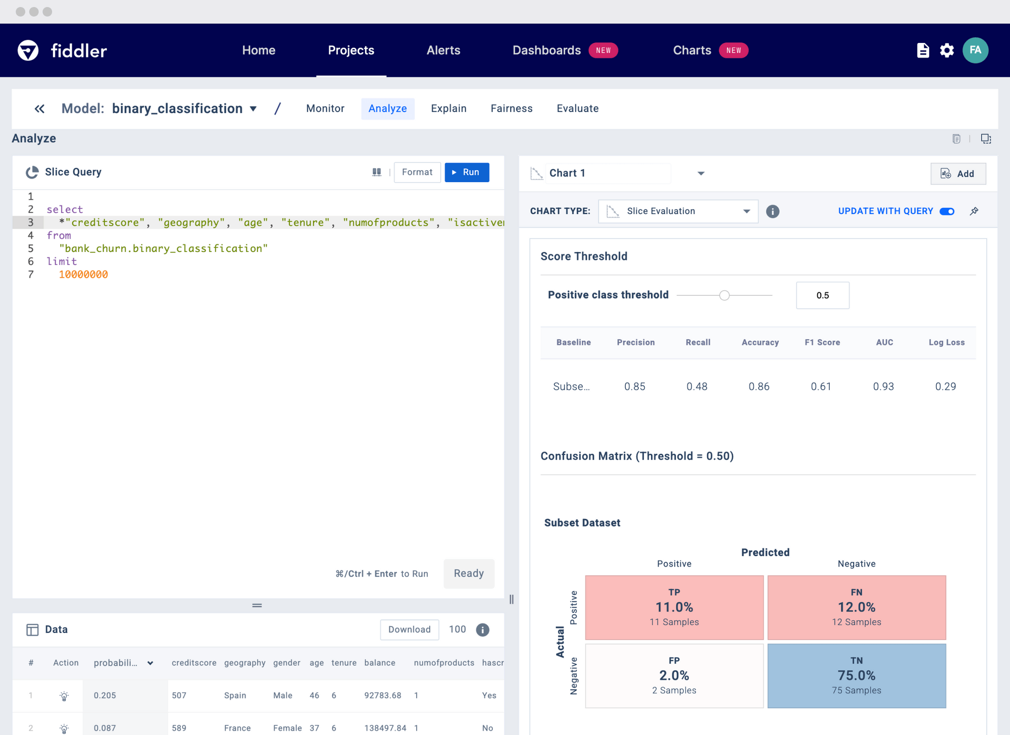 Explainable AI | Fiddler AI