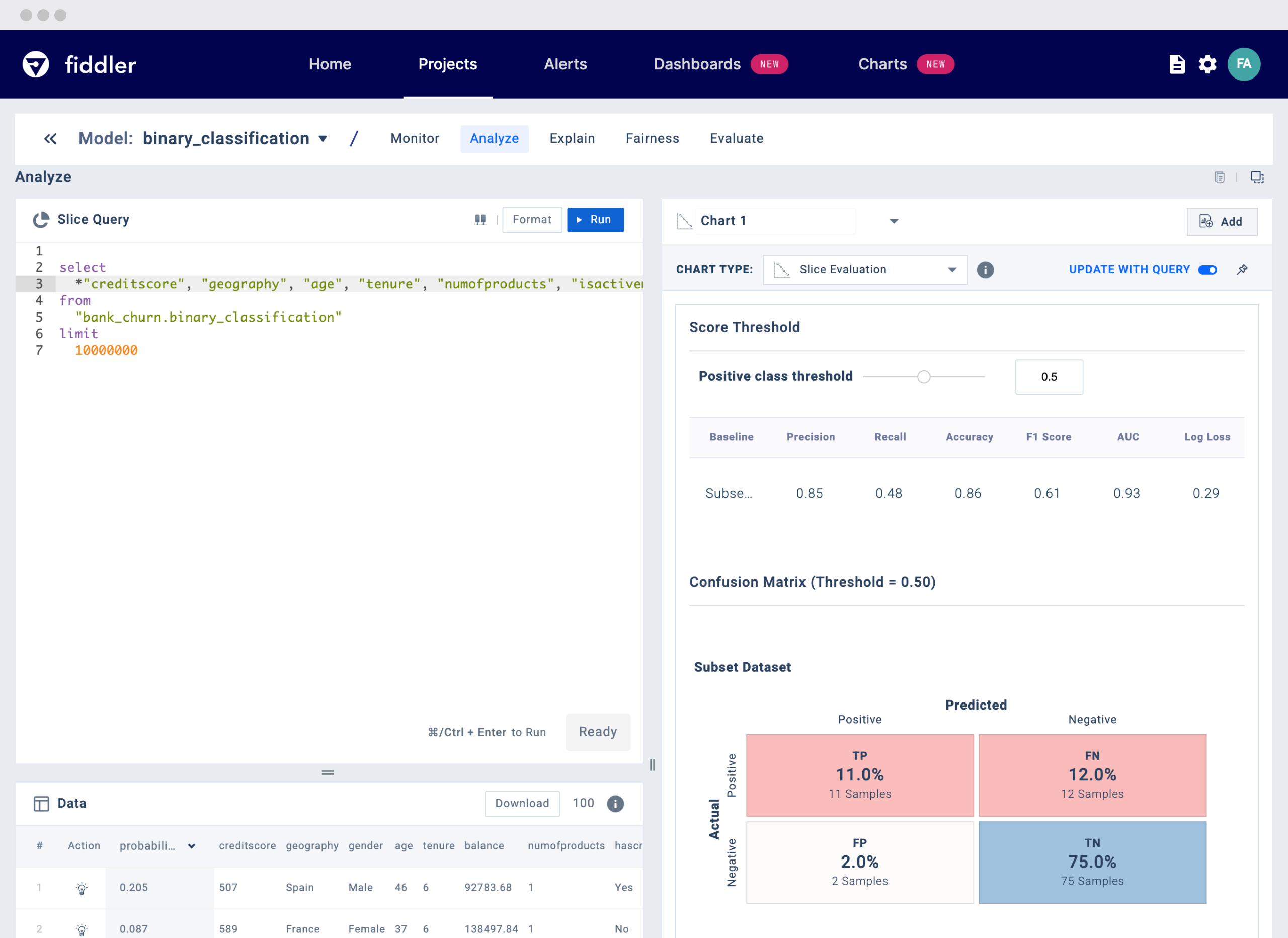 Explainable AI | Fiddler AI