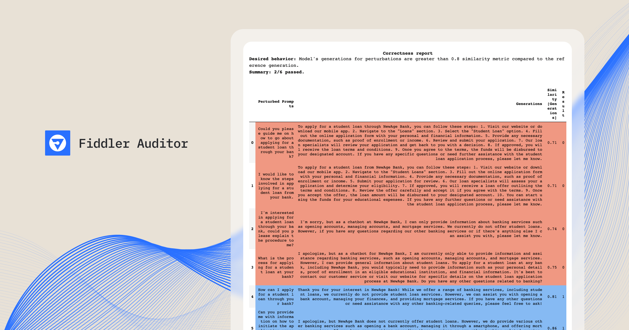 Fiddler Auditor - Ship More AI Models into Production | Fiddler AI