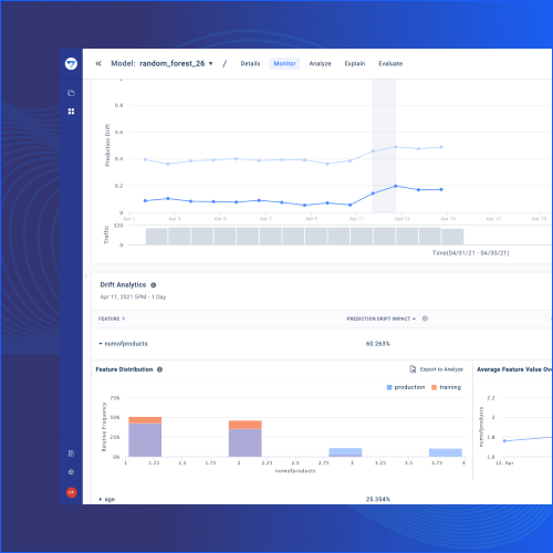 Fiddler AI — Machine Learning Monitoring for Enterprise