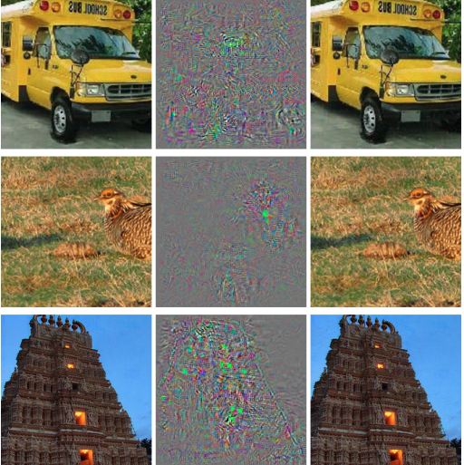 Expect The Unexpected: The Importance of Model Robustness | Fiddler AI Blog