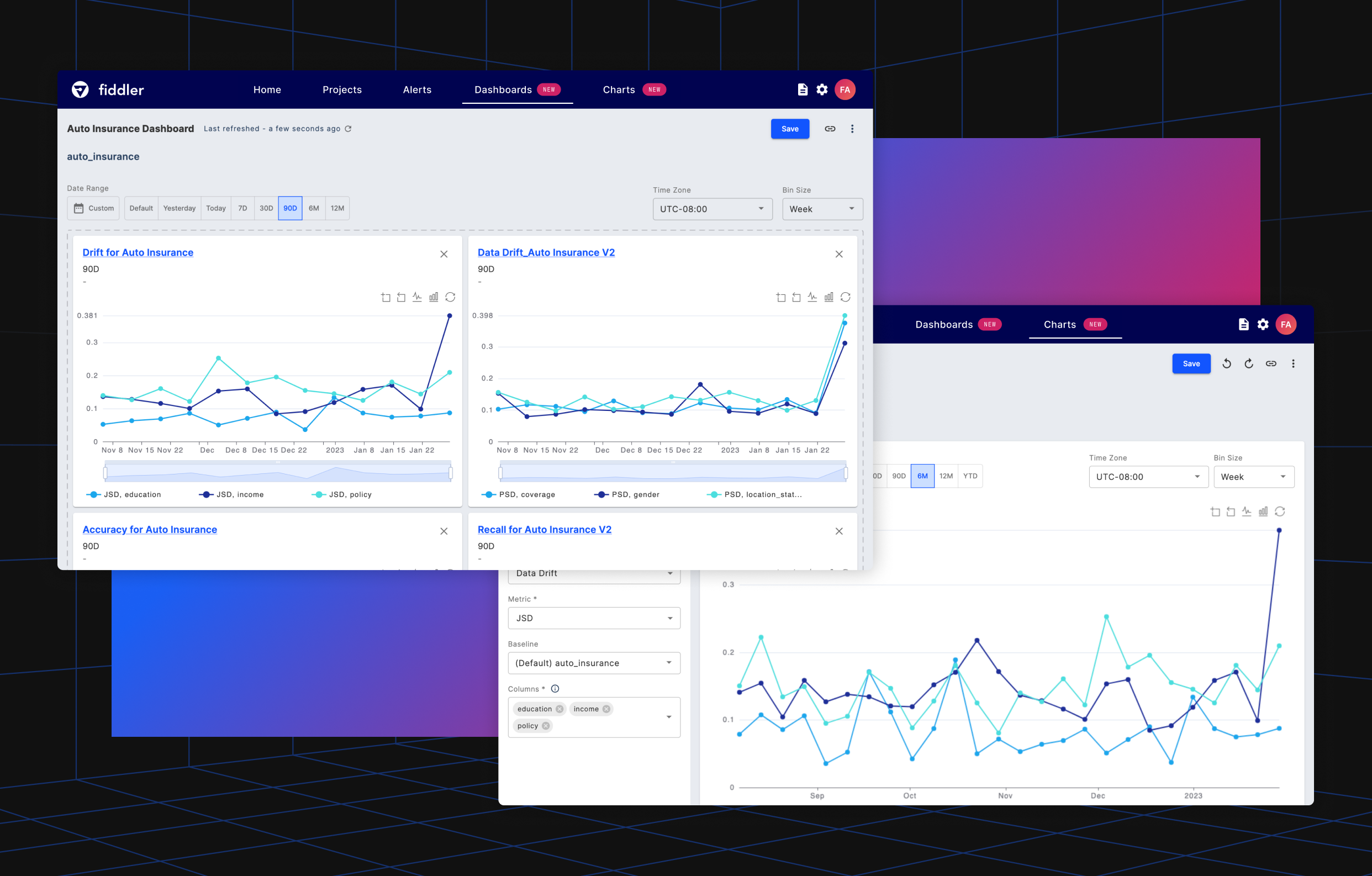 Major Fiddler Upgrades For Actionable Insights And Rich Diagnostics ...