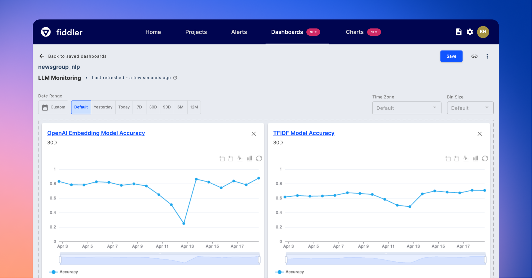 Fiddler Introduces End-to-End Workflow for Robust Generative AI | Fiddler AI Blog