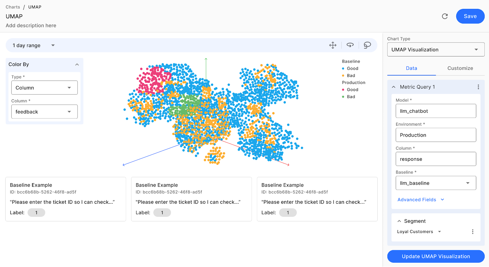 Monitor and Analyze Hallucinations, Safety, and PII with Fiddler LLM Observability | Fiddler AI Blog
