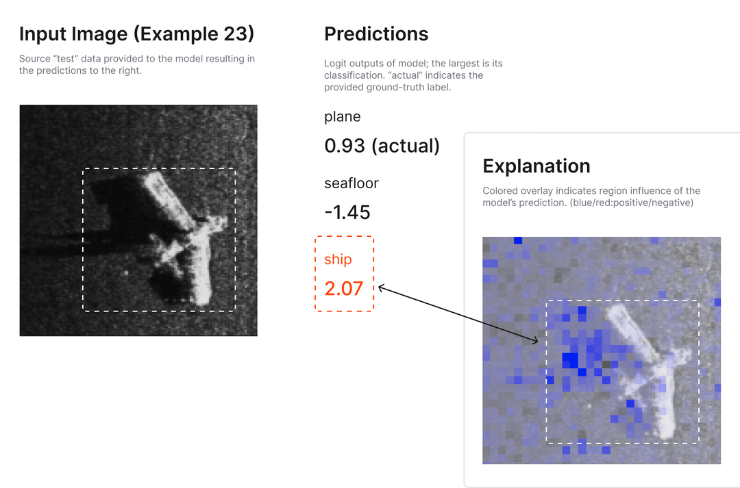 Unpacking Two Emerging AI Observability Approaches for Monitoring MLOps ...