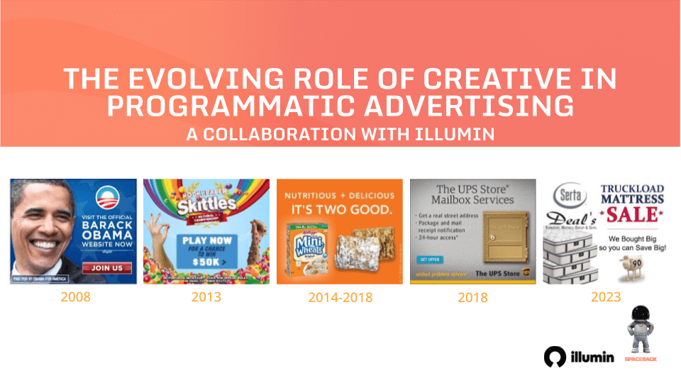 The Evolution of Creatives in Programmatic Advertising