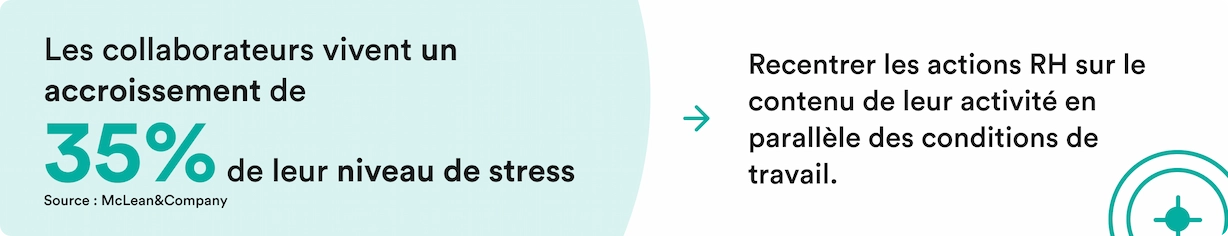 HR 2022: retrospective and our projections for 2023.