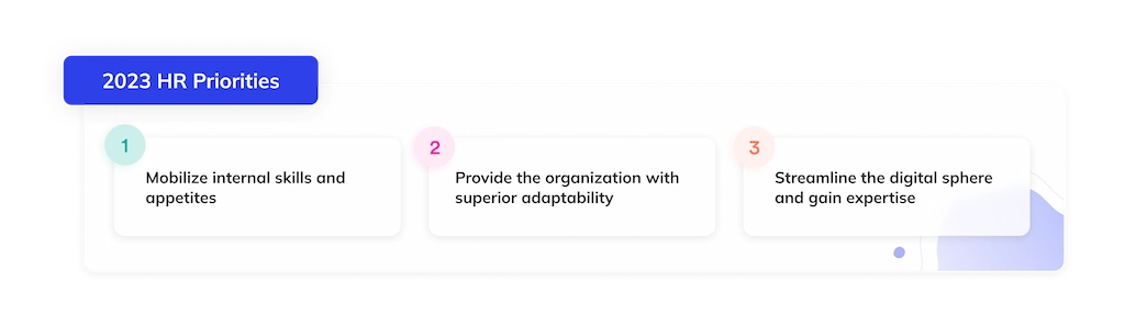 Top 3 HR priorities and challenges to tackle