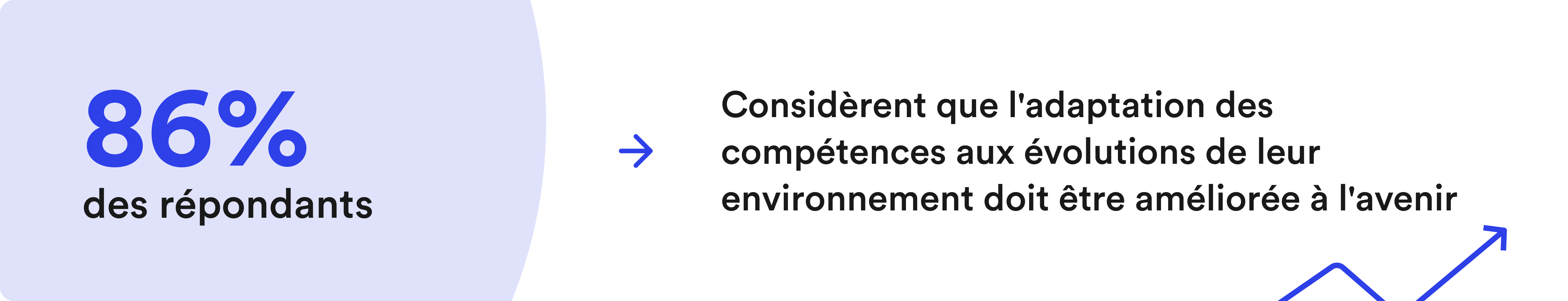 Accord GEPP : comment mener à bien votre négociation