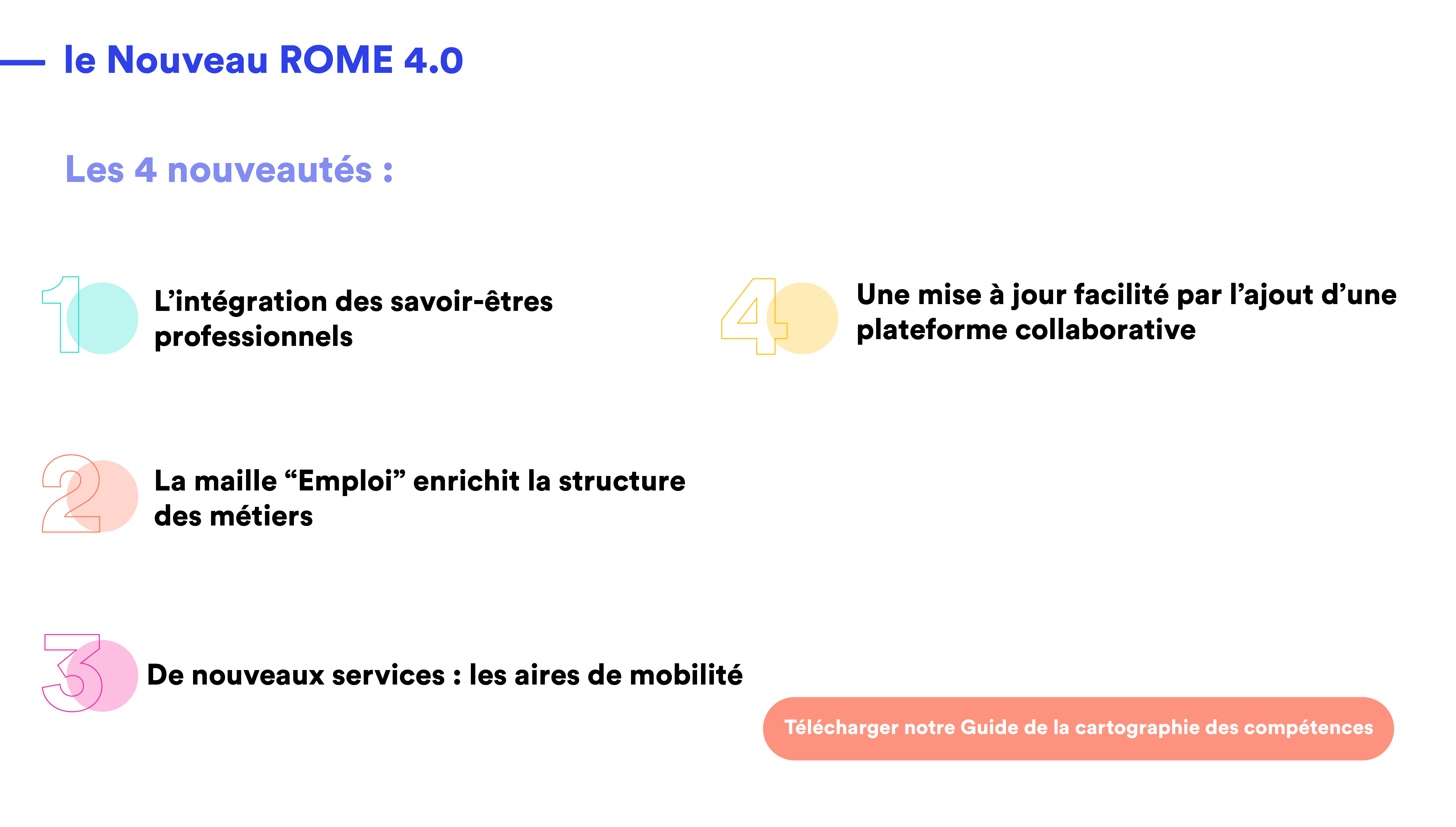 Le Répertoire Opérationnel des Métiers et des Emplois (ROME)