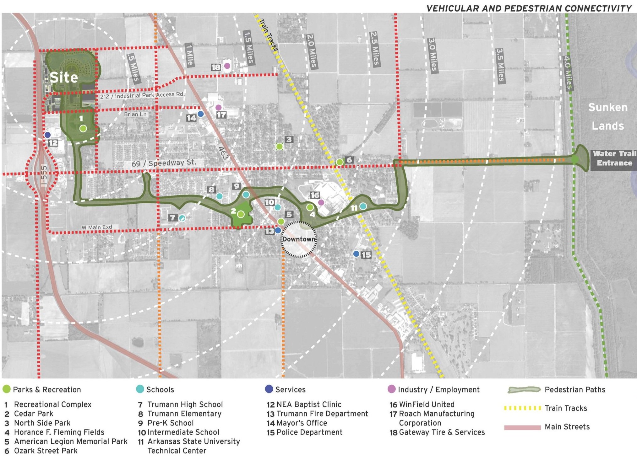 Rural Renaissance | Ecological Design Group