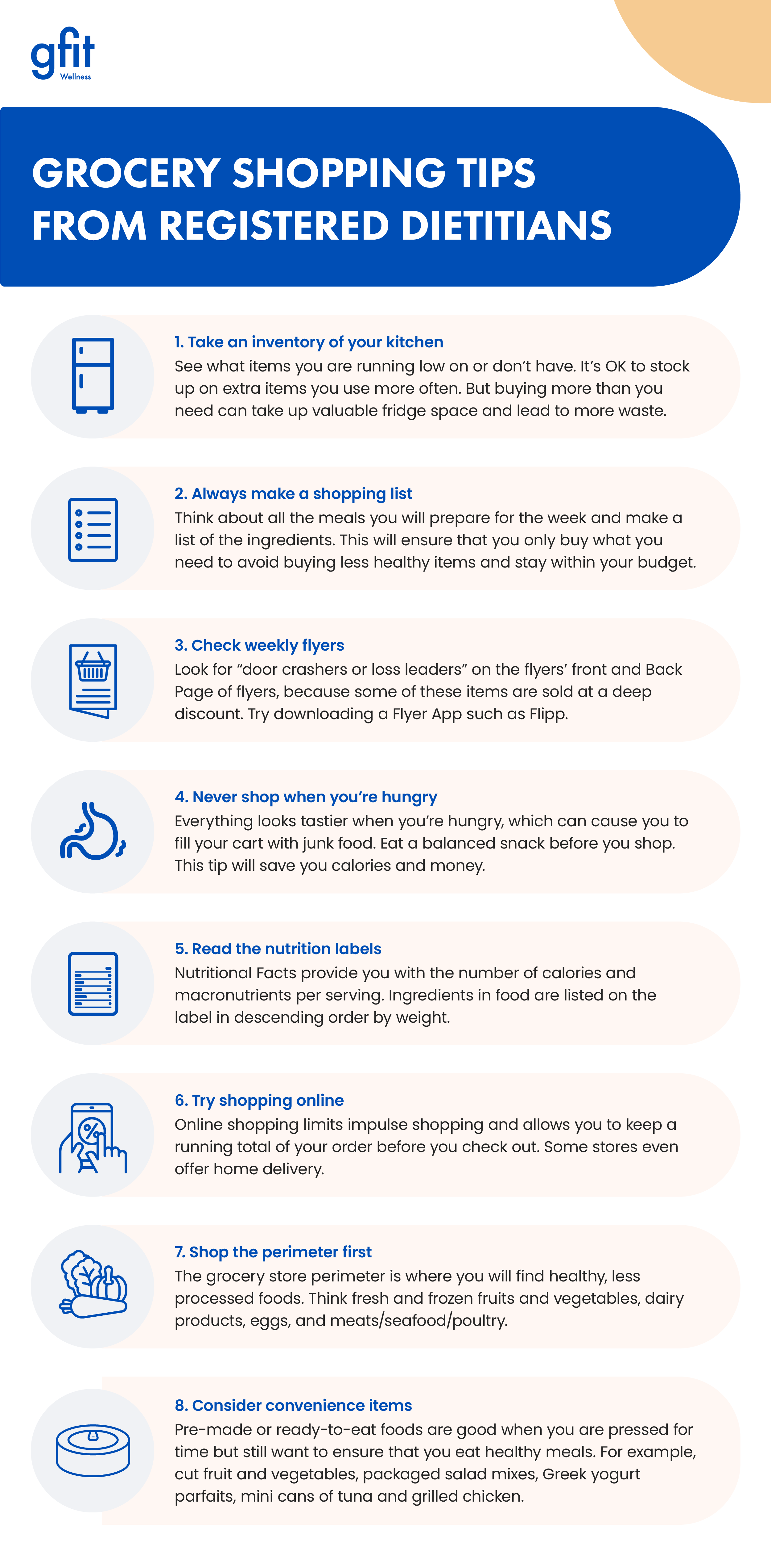 Grocery Shopping Tips from Registered Dietitians - GFIT Wellness