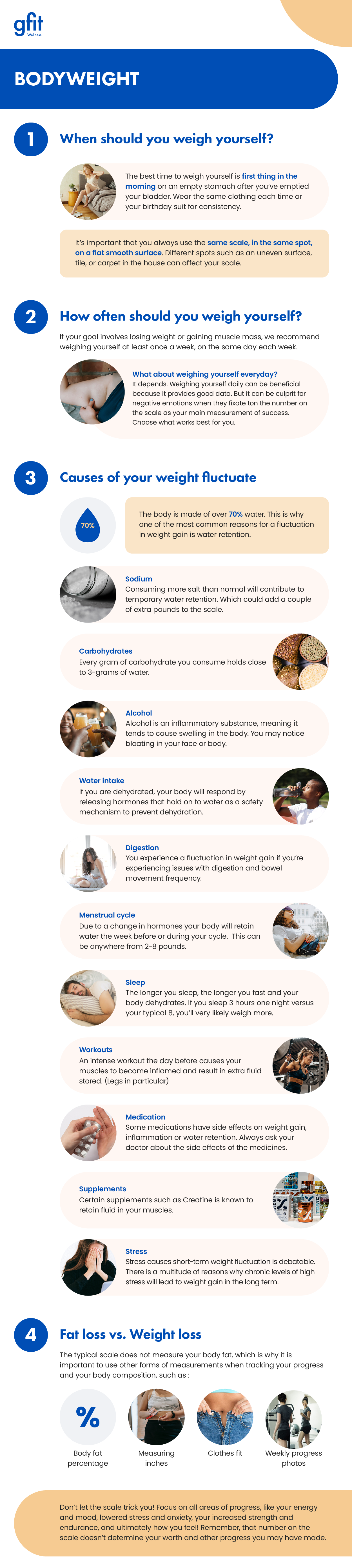 Bodyweight - GFIT Wellness