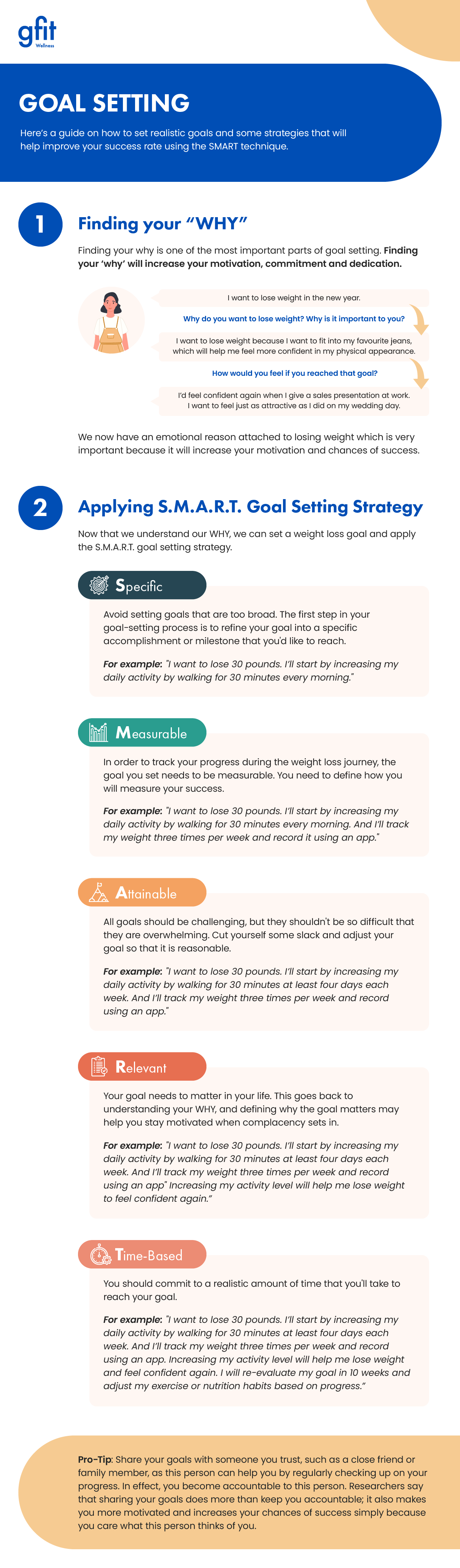 Goal Setting - GFIT Wellness