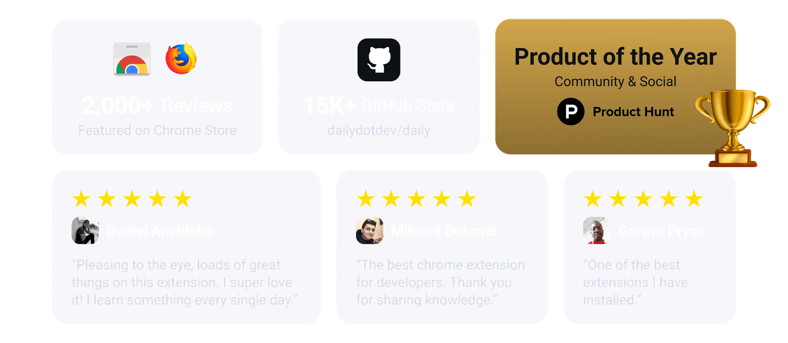 daily.dev | Where developers grow together