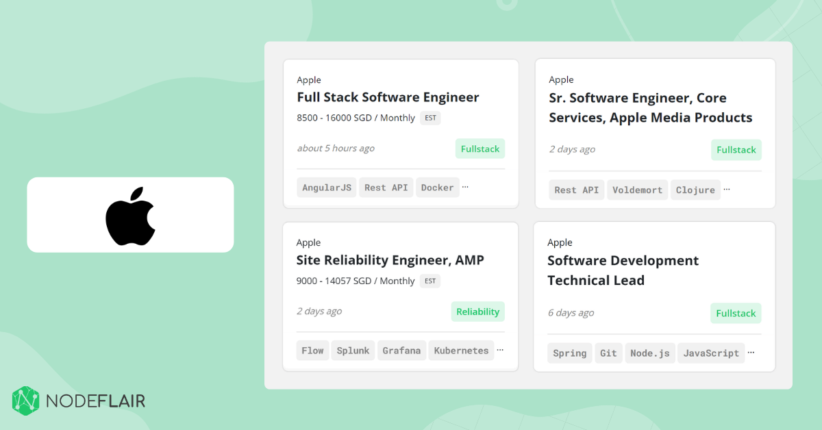 24 Hottest Tech Jobs for Singapore Software Engineers, Data Engineers ...