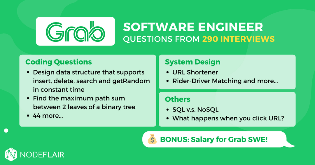 Grab Software Engineer Interview Questions and Process - Compiled from ...