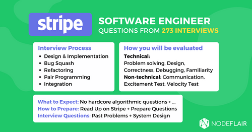 Stripe Software Engineer Interview Questions and Process - Compiled ...