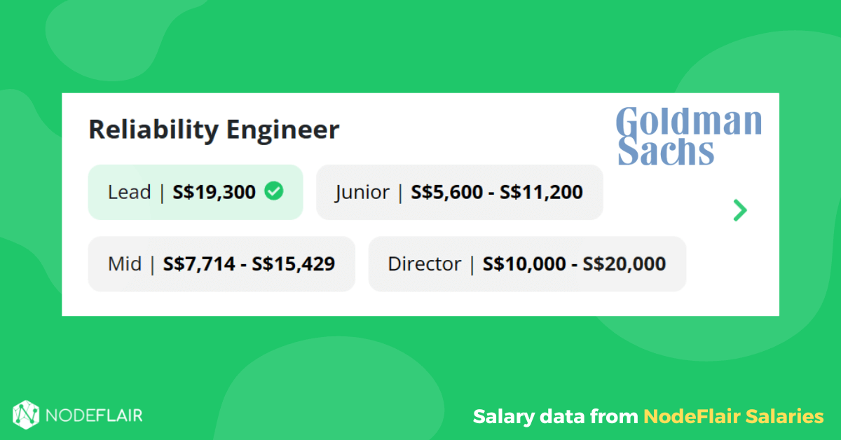 Why Are Site Reliability Engineers Paid So Much? (Ft. SREs From Apple ...
