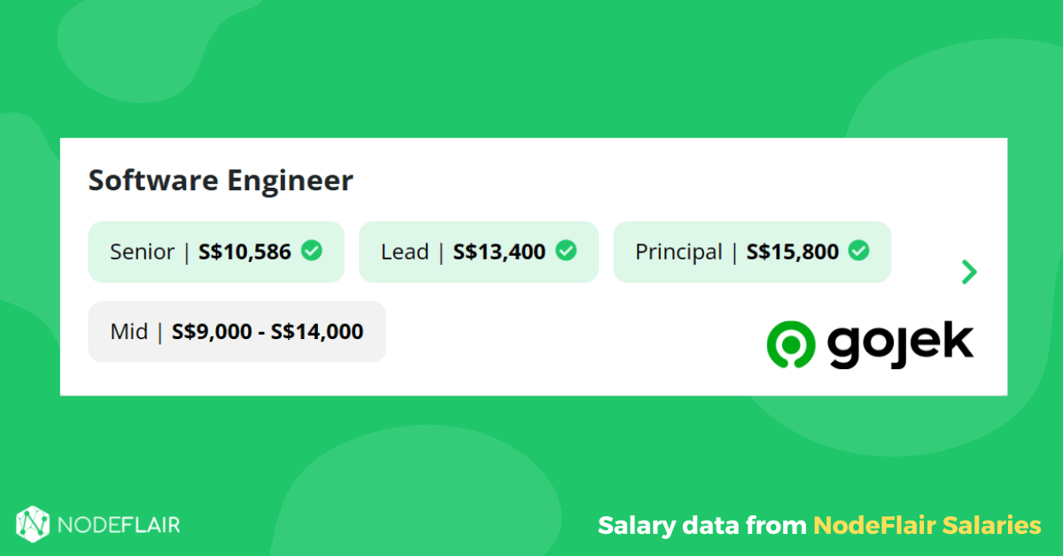 Singapore Layoffs 2023: Are Tech Salaries Crashing?