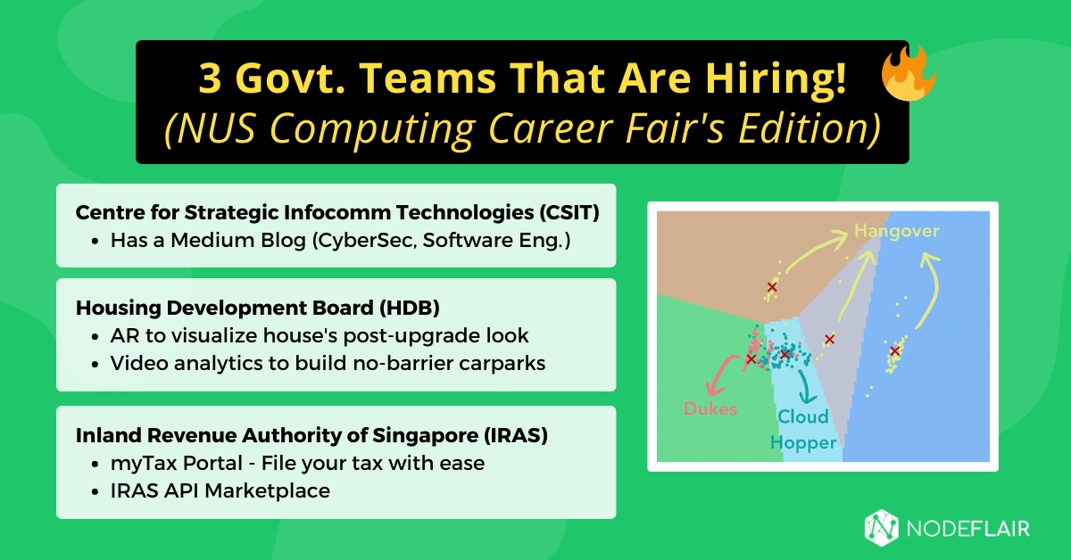 3 Government Teams to Catch at NUS Computing Career Fair