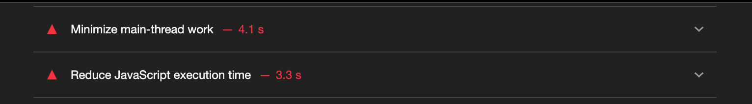 Optimizing our post page performance