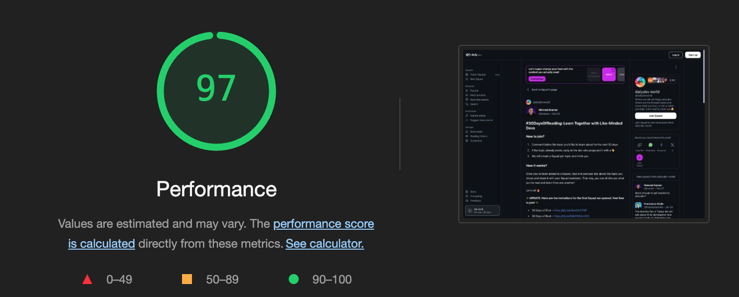Optimizing our post page performance