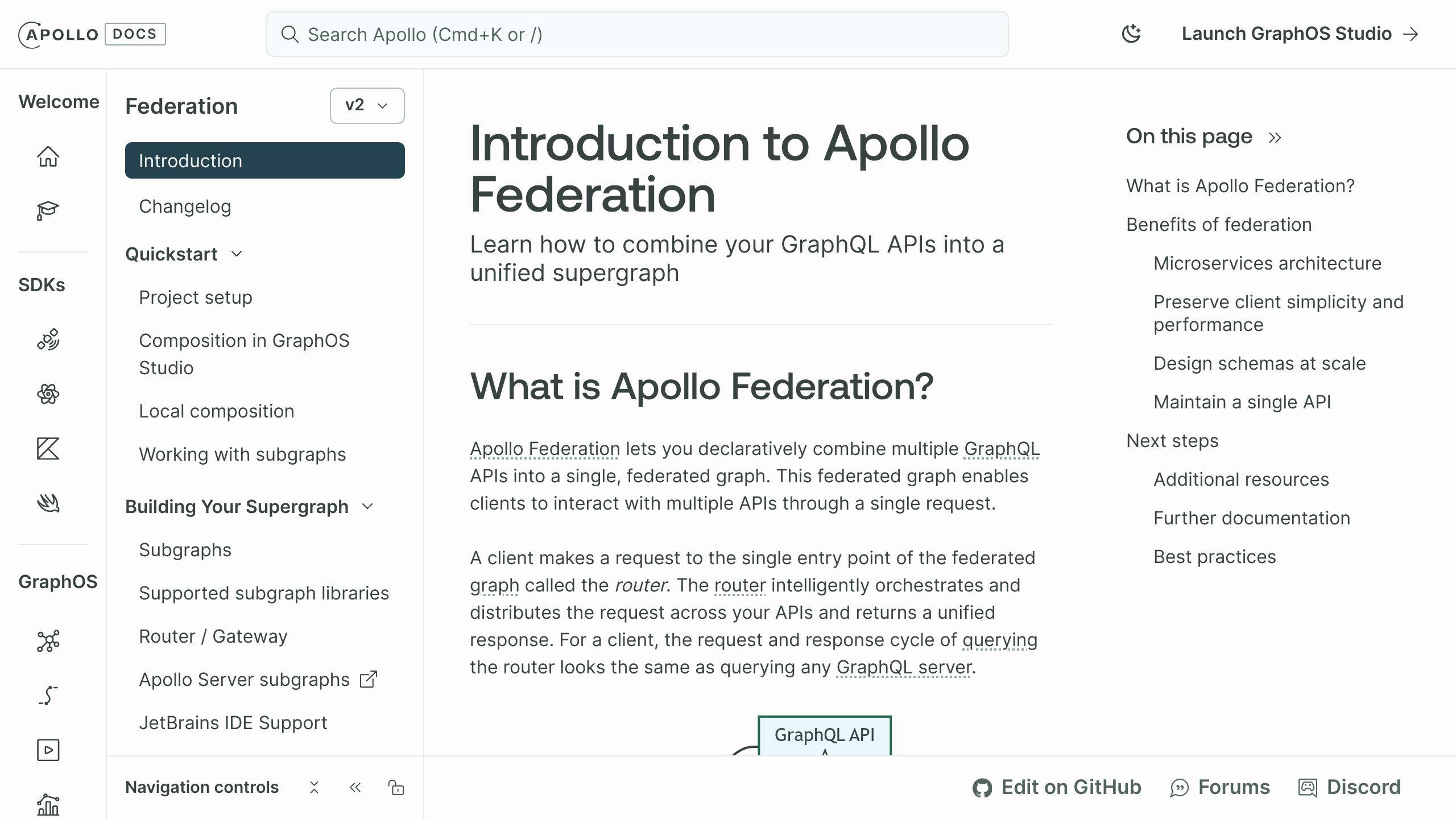 GraphQL Benefits for Developer Networks