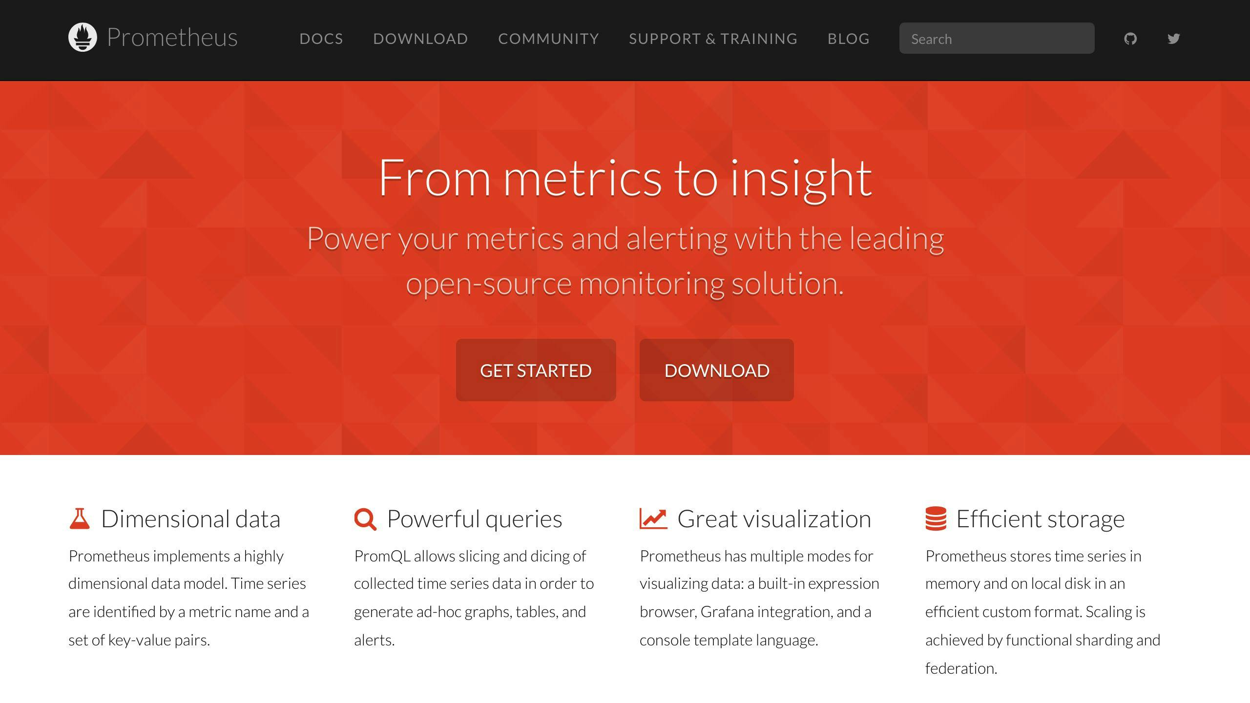 Prometheus for Developers: An Introduction