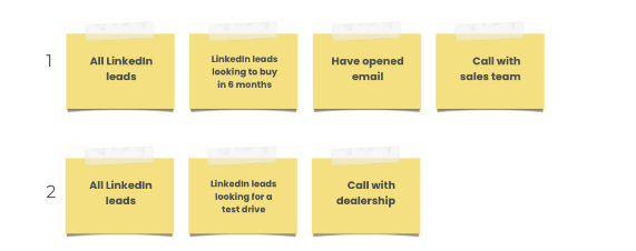 The Ultimate Guide to Social Media Lead Generation