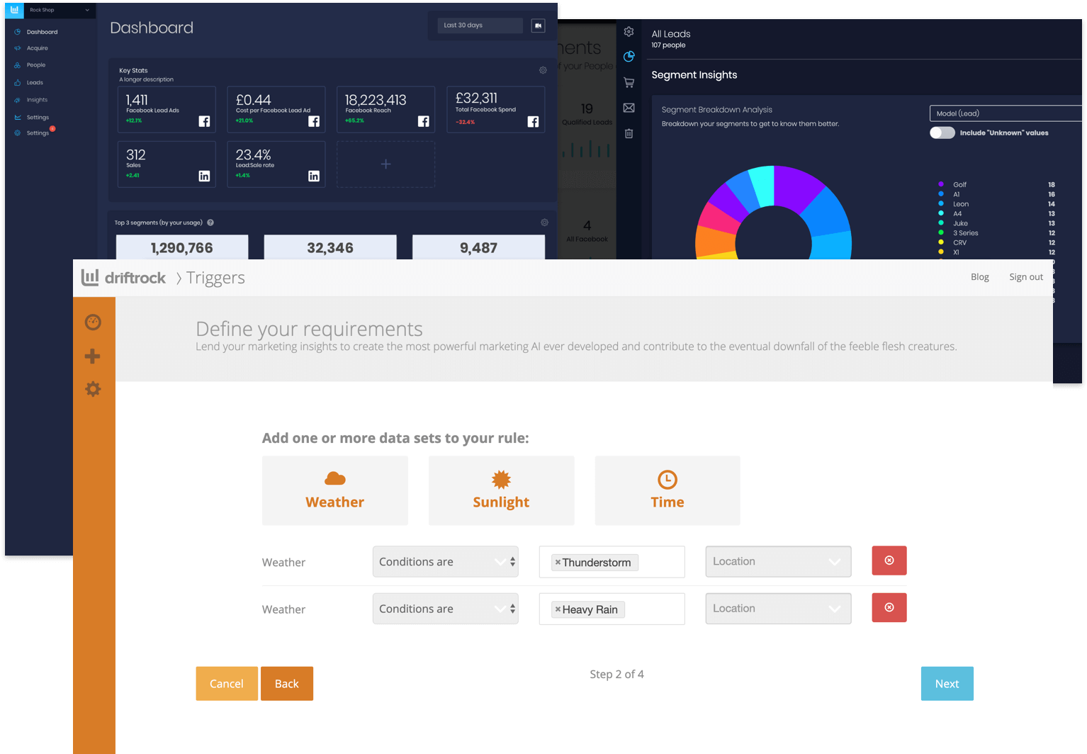 Weather Triggered Ads
