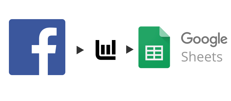 Integración de Google Sheets con Facebook