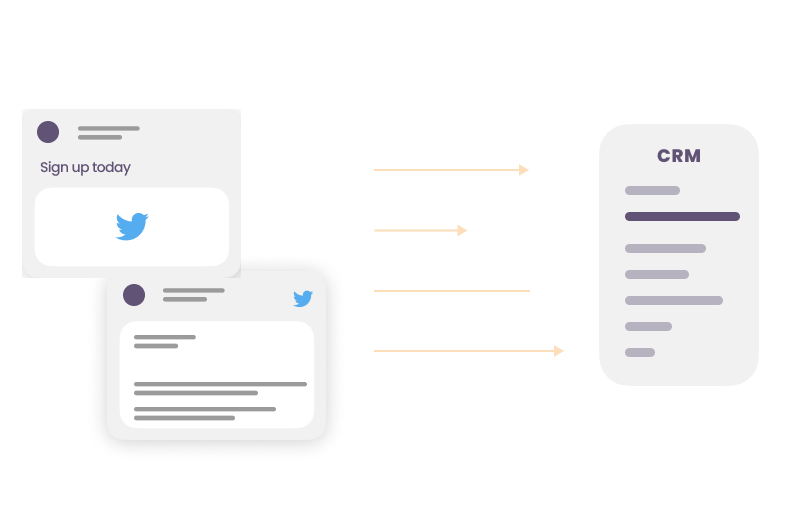 X (Twitter) Lead Generation Ads