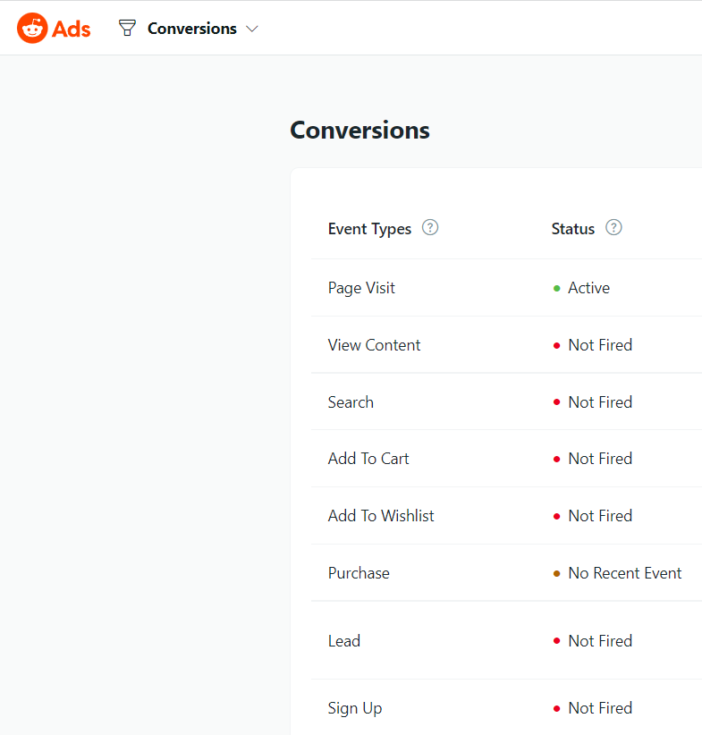 How to track lead submissions on your Reddit Lead Generation form