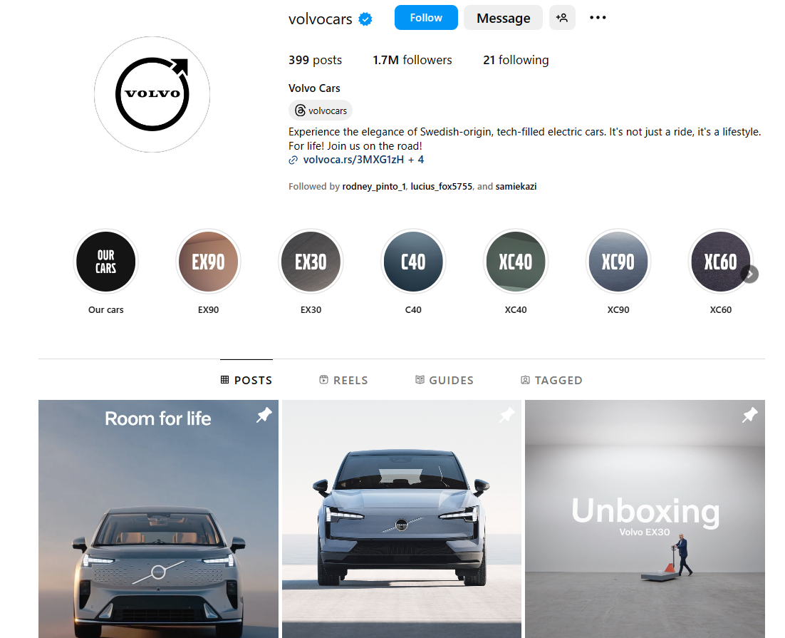 The Ultimate List of Automotive Marketing Statistics (2024)